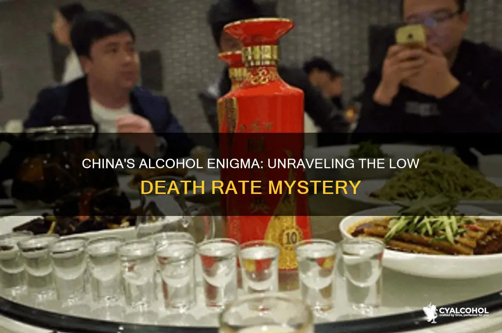 China's Alcohol Enigma: Unraveling The Low Death Rate Mystery | CyAlcohol