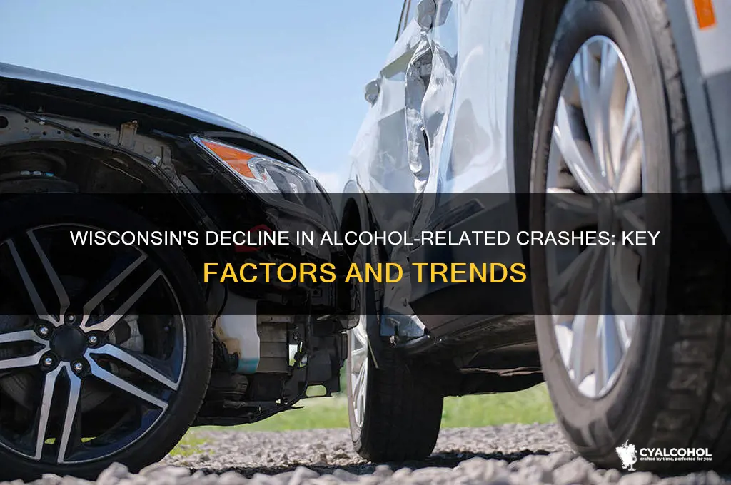 Wisconsin's Decline In Alcohol-Related Crashes: Key Factors And Trends ...