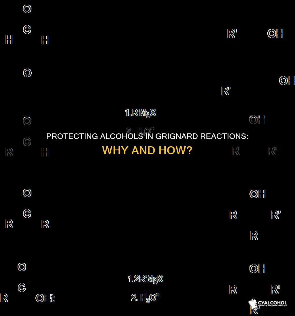 Protecting Alcohols In Grignard Reactions: Why And How? | CyAlcohol