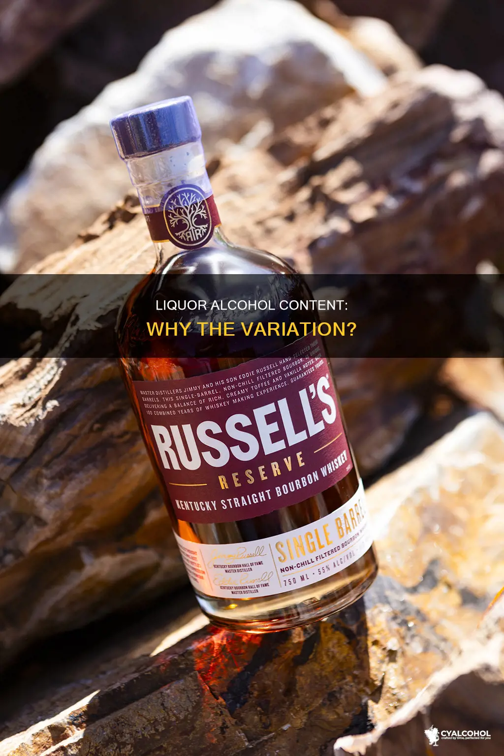 Liquor Alcohol Content: Why The Variation? | CyAlcohol