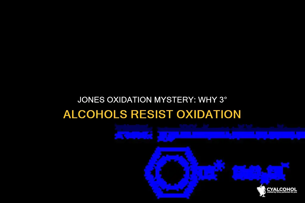 Jones Oxidation Mystery: Why 3° Alcohols Resist Oxidation | CyAlcohol