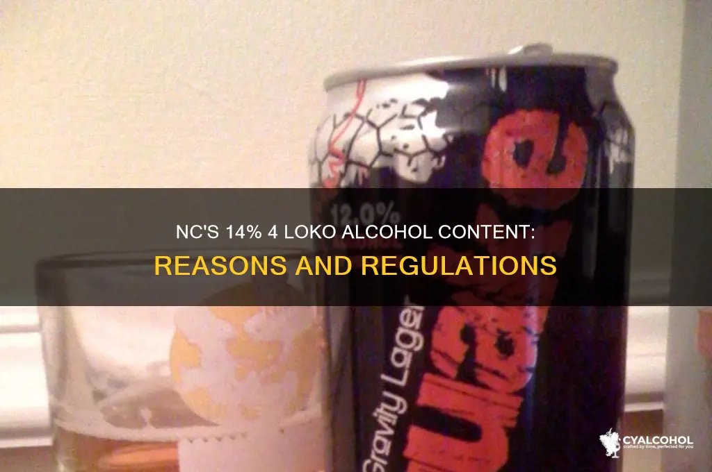 Nc's 14% 4 Loko Alcohol Content: Reasons And Regulations | CyAlcohol