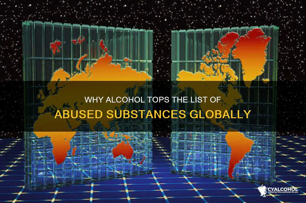 Why Alcohol Tops The List Of Abused Substances Globally | CyAlcohol