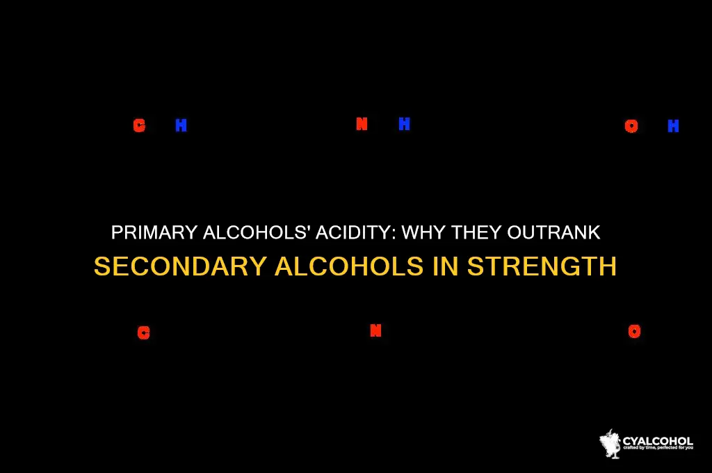 Primary Alcohols' Acidity: Why They Outrank Secondary Alcohols In ...