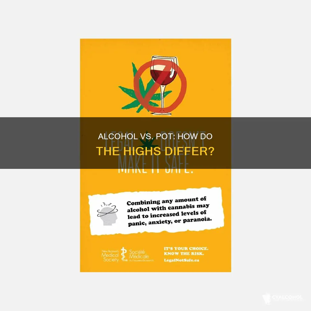 Alcohol Vs. Pot: How Do The Highs Differ? | CyAlcohol